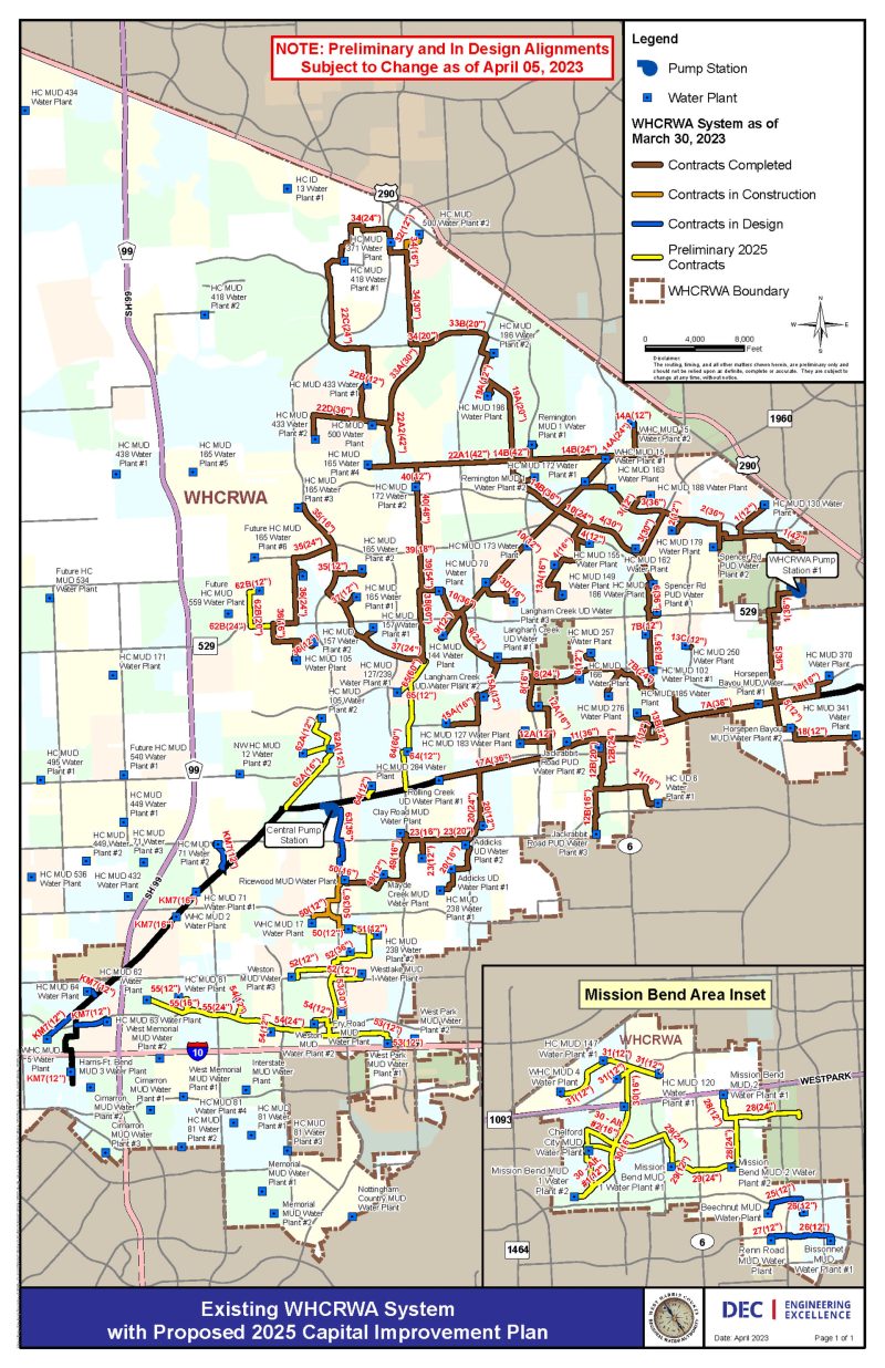 Projects - West Harris County Regional Water Authority
