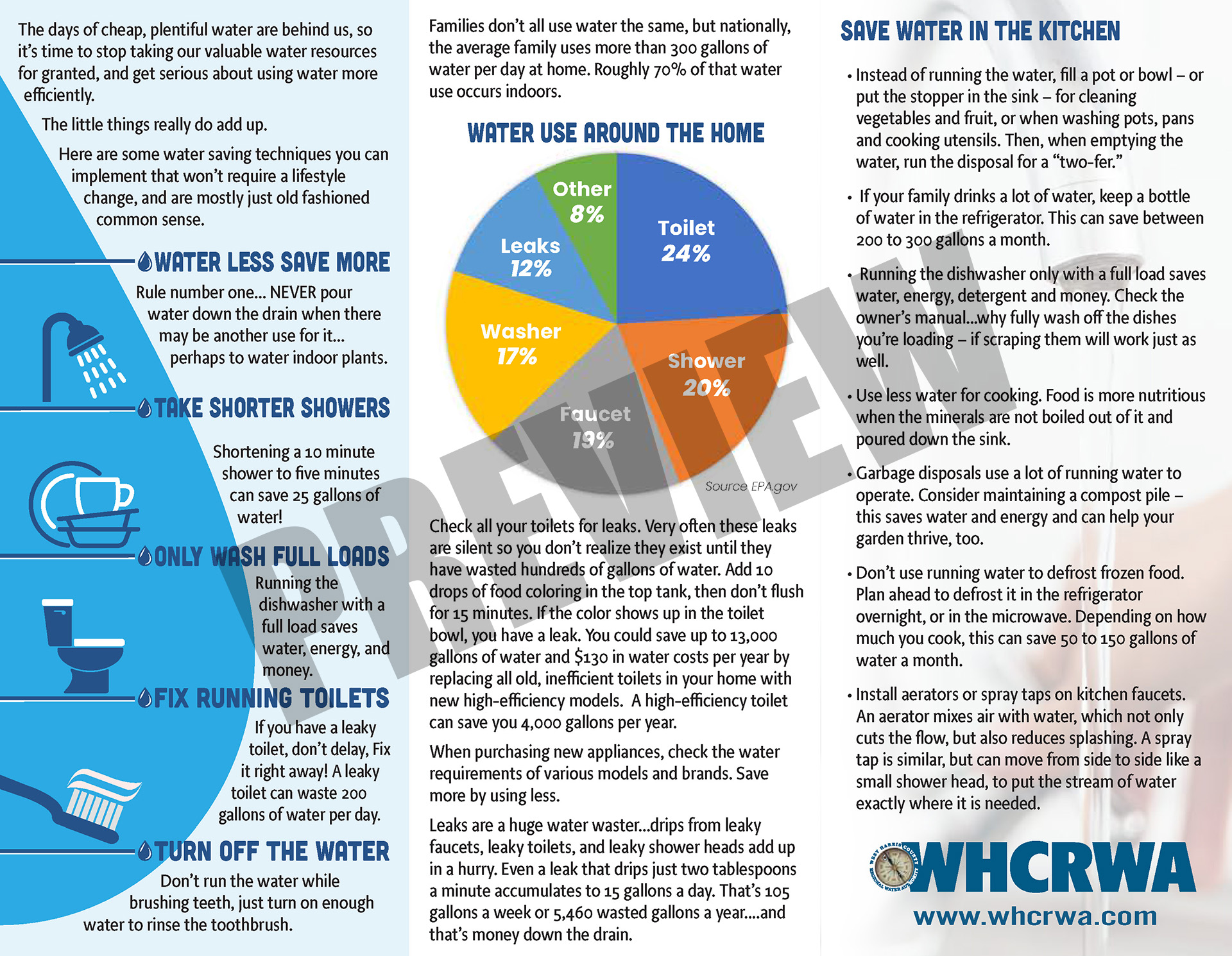 Inserts And Brochure Order Form West Harris County Regional Water Authority